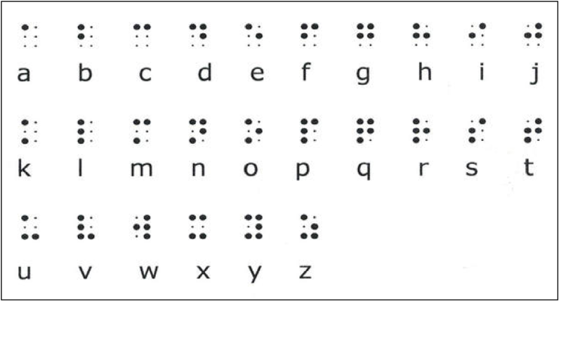 Six dots and I can read! | Louisiana Accessible Educational Materials