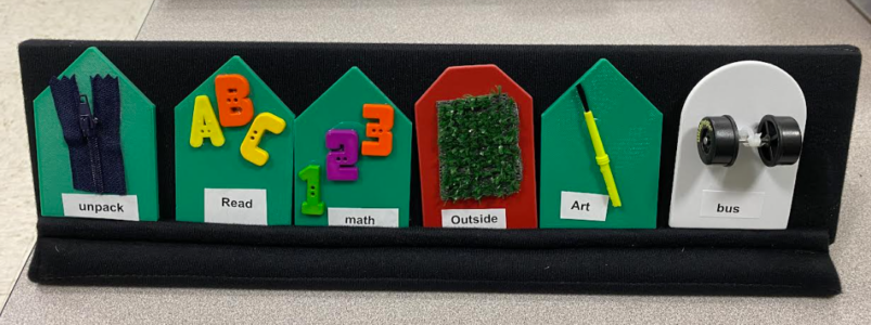 Tactile Symbols | Louisiana Accessible Educational Materials